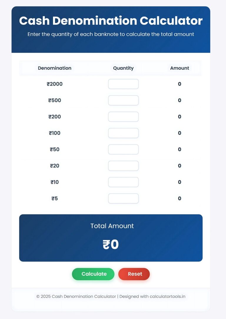 💰 Deepu Cash Denomination Calculator – ₹10 to ₹2000
