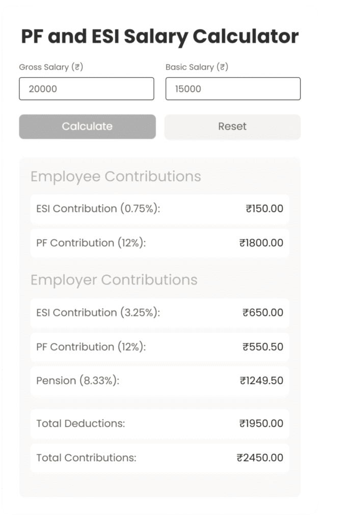 PF and ESI Salary Calculator 2025 – Instant & Accurate Tool